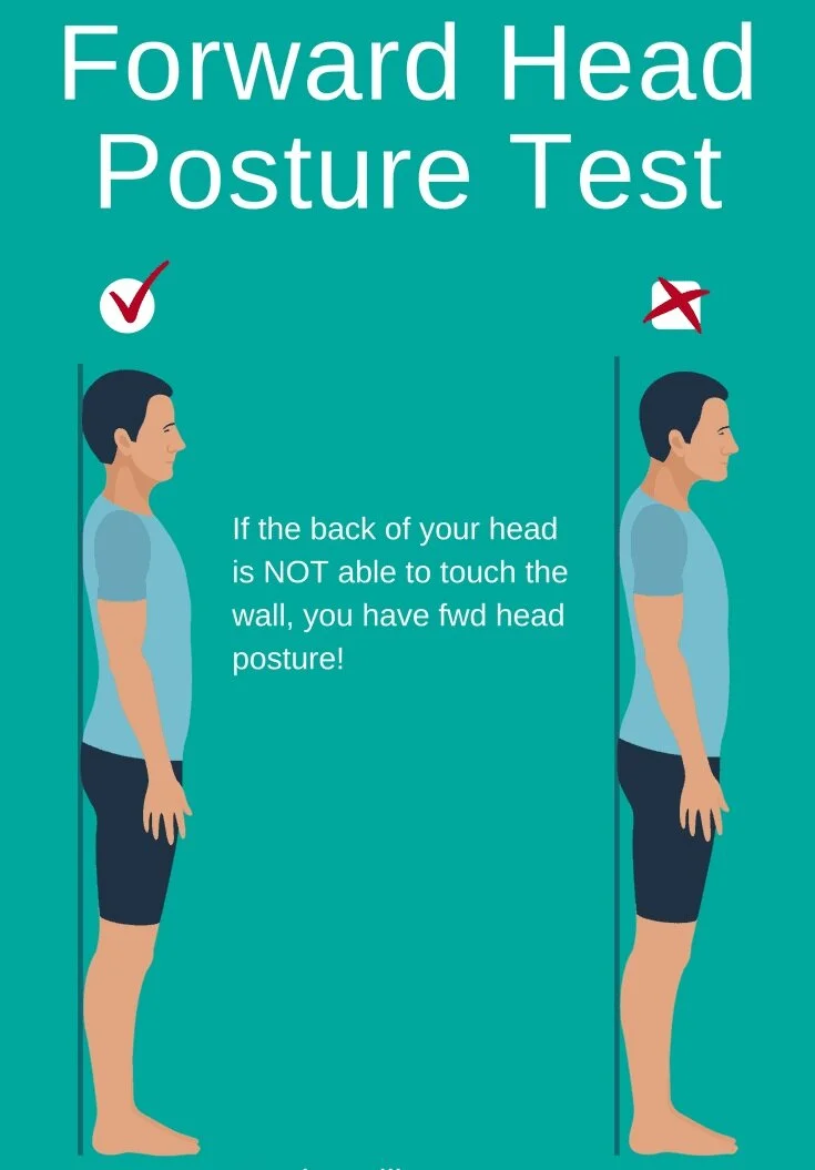 5 Ways to Check Your Posture (And Your Kids!) — Maria Staudt D.C.
