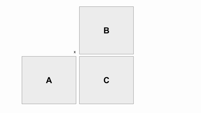 General Matrix Multiply (GeMM) — Spatial