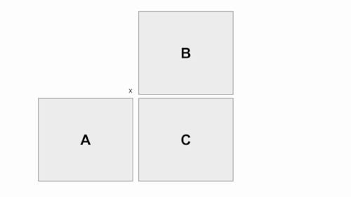 General Matrix Multiply (GeMM) — Spatial