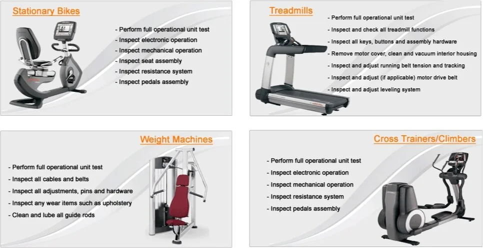 Fitness Equipment Preventive Maintenance