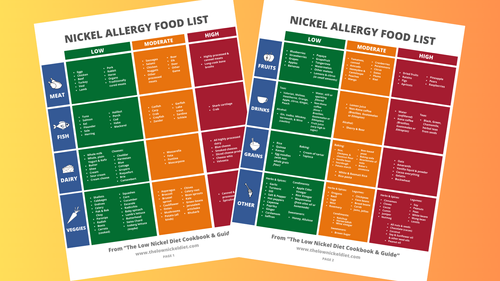 Low Nickel Food Lists — The Low Nickel Diet