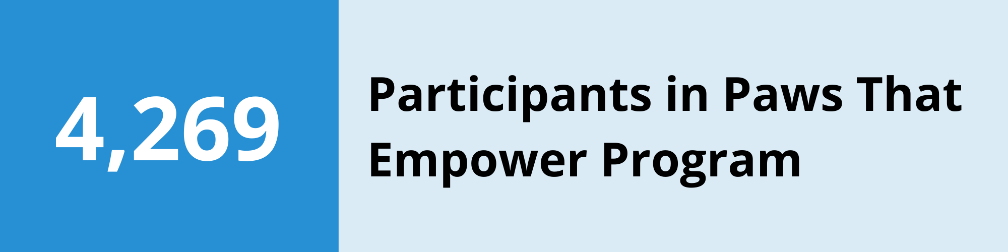 Paws that Empower Workshops — Mobility Service Dog - West Coast Project