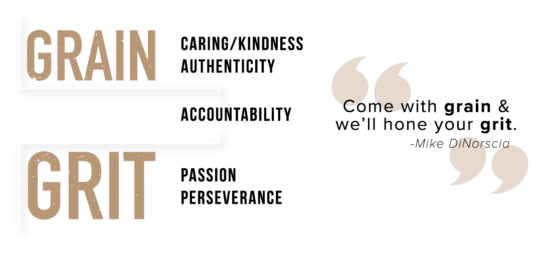 GRAIN & GRIT COLLECTIVE — The Grain & Grit Values | San Diego's Best ...