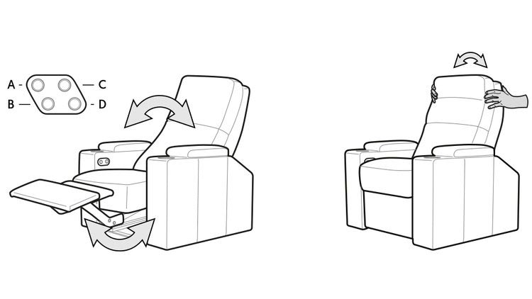 Cinema chairs - Functions & Seating Layout Options - moovia®