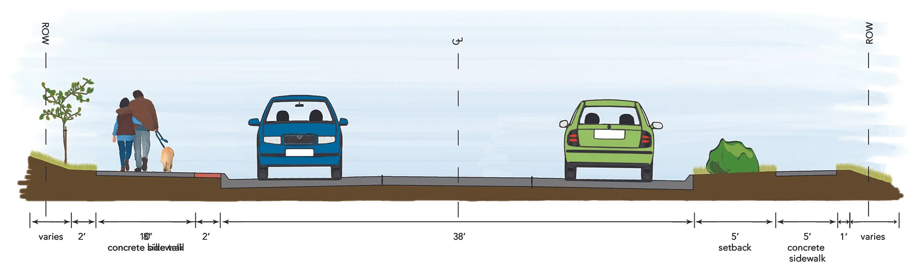 Phase 1 — 36th Street Improvements