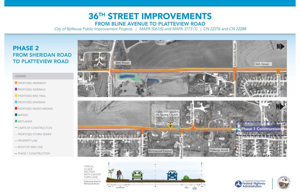 Phase 2 — 36th Street Improvements