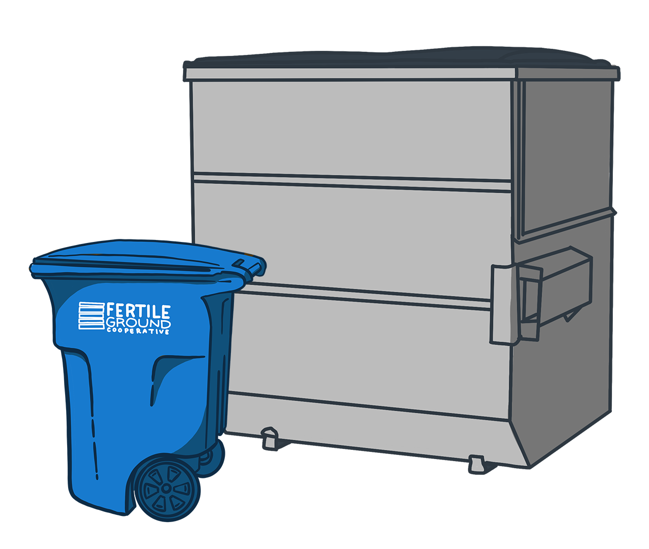 Commercial Recycling Service | Oklahoma City, OK — Fertile Ground