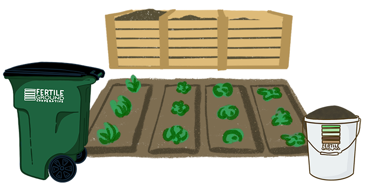 Commercial Compost Pile