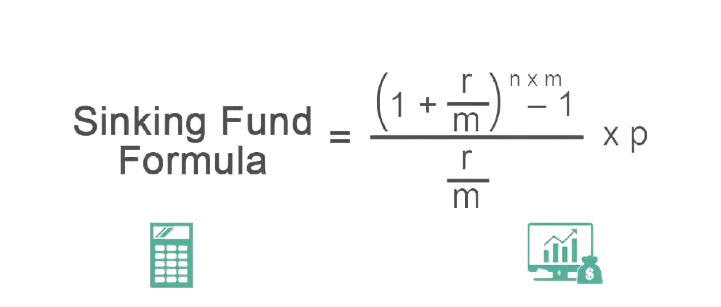 How to Not Sink Your Business Using a Sinking Fund — Budgetry