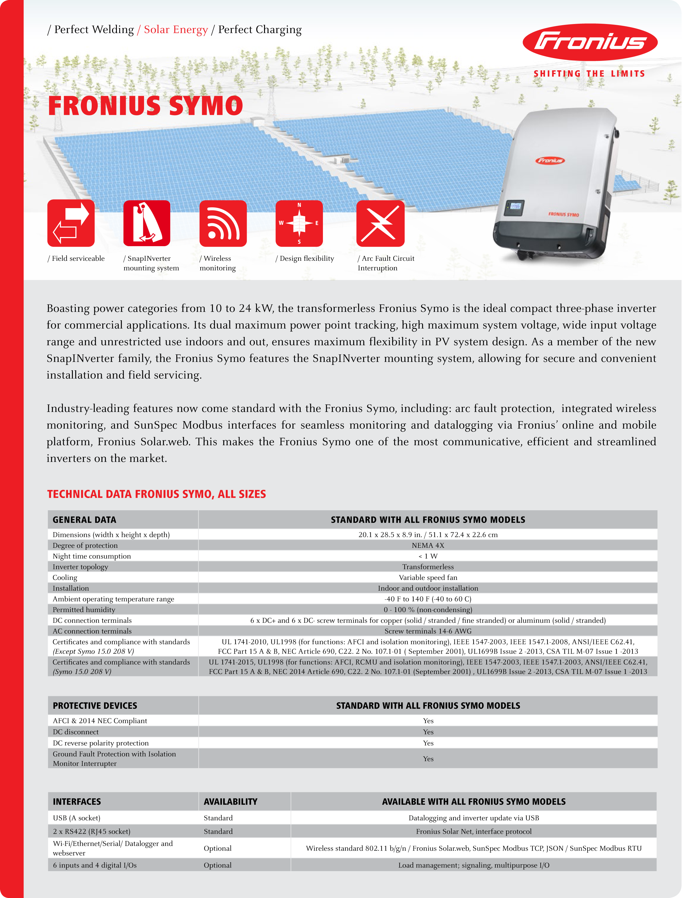 Fronius Solar Inverter Datasheet Outlet Seller | www.oceanproperty.co.th