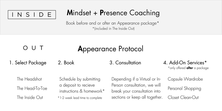 Inside Out Image Consulting