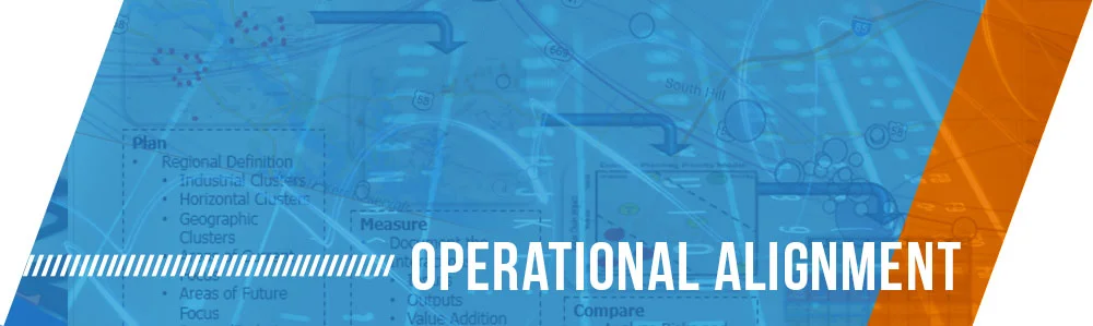 Operational Alignment — Supply Chain Visions