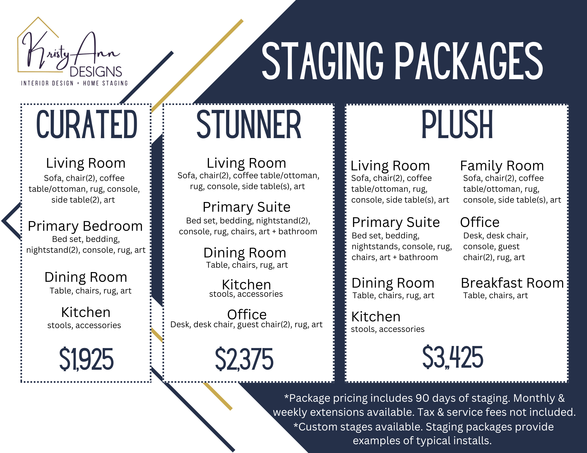 Vacant Home Staging | Central Florida | Furniture Rental