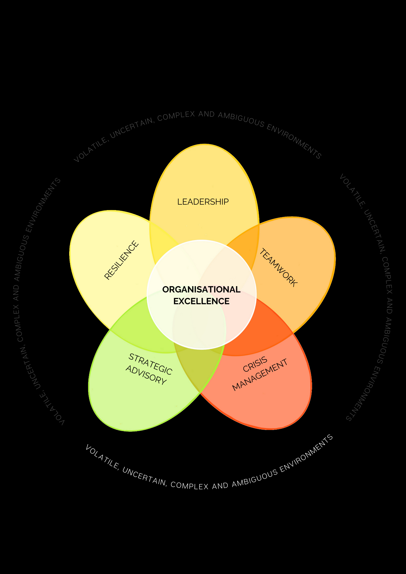About Us — Mettle Global Holdings
