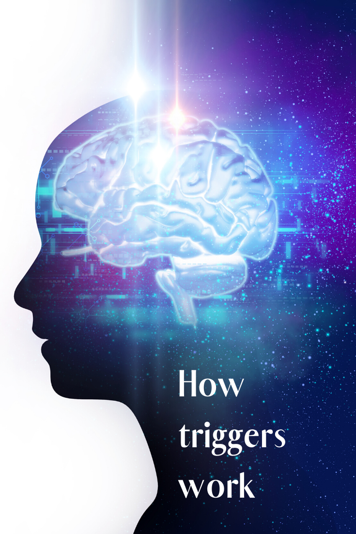 How triggers work — Drinker's Helper - Rated 5 stars ⭐️⭐️⭐️⭐️⭐️ by over ...