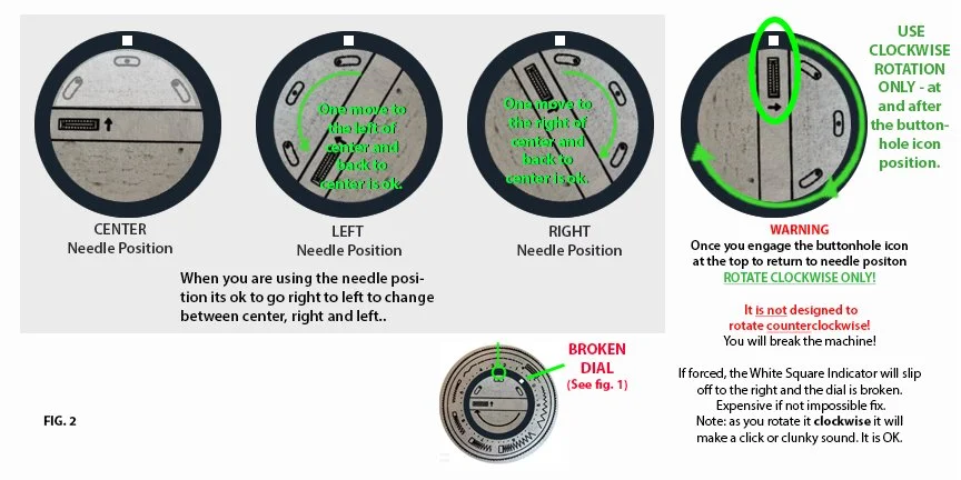 Pfaff 1222E — Arise & Design