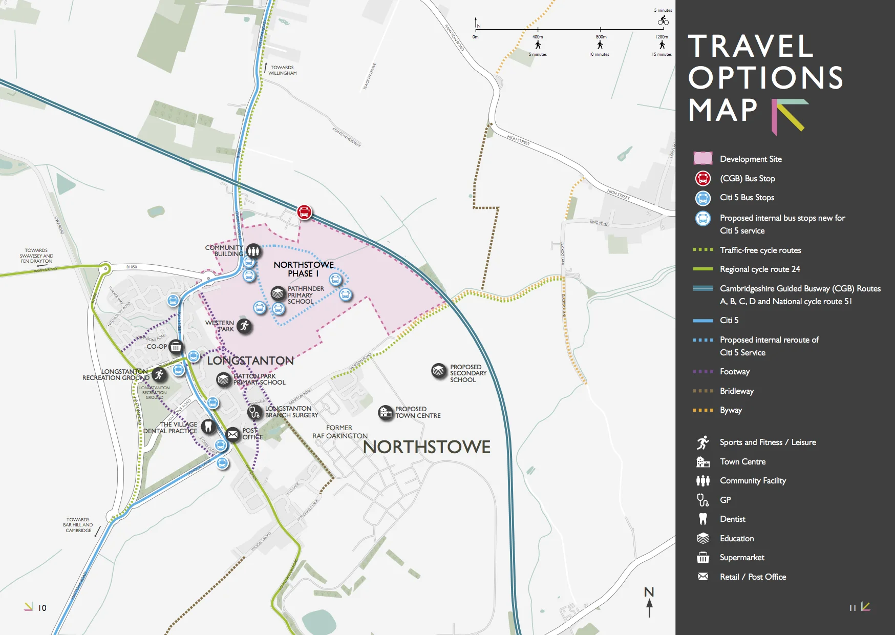 Travel — Northstowe