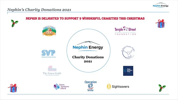 Nephin is delighted to support 9 different charities this Christmas ...