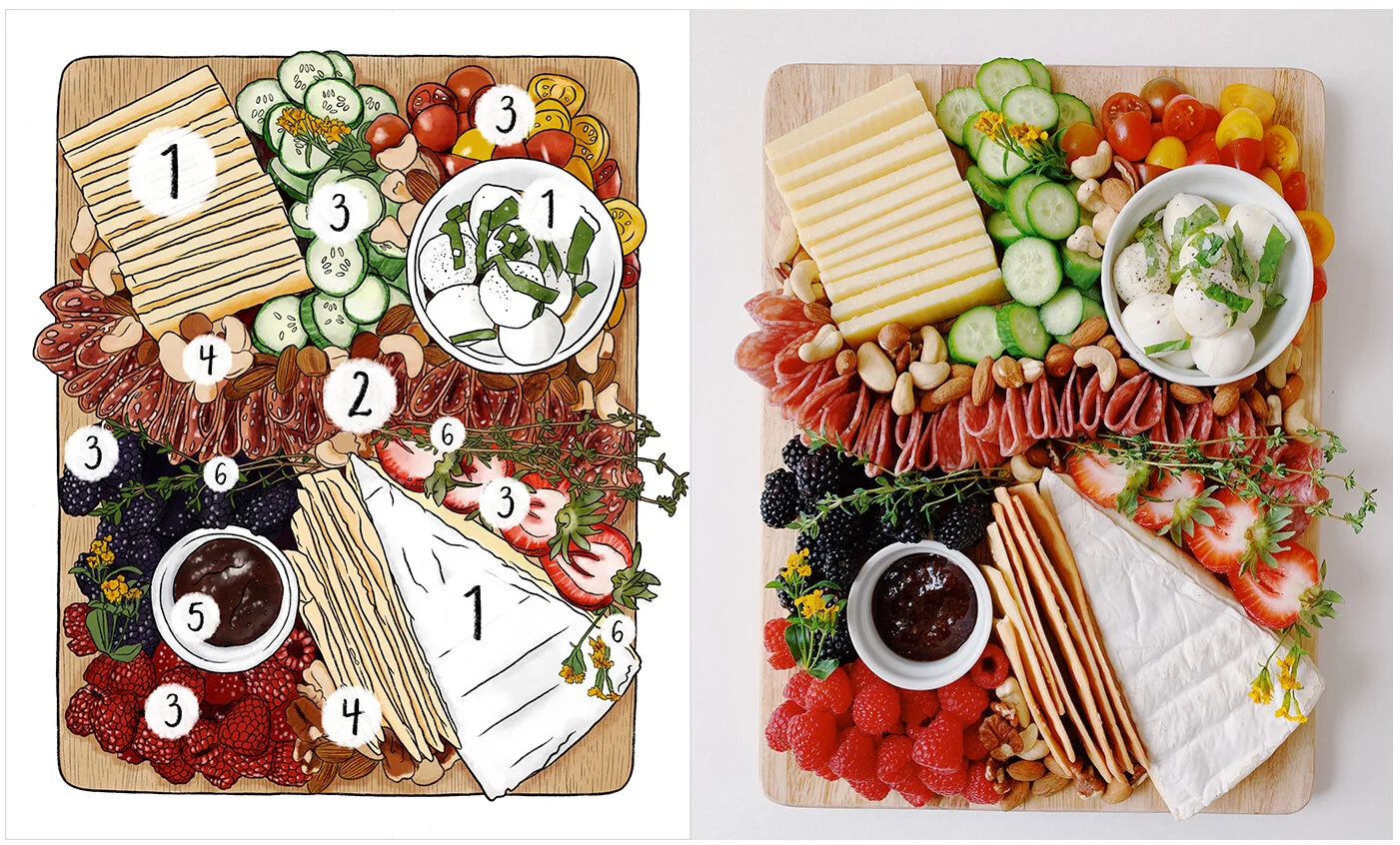 Cheese By Numbers — THAT CHEESE PLATE
