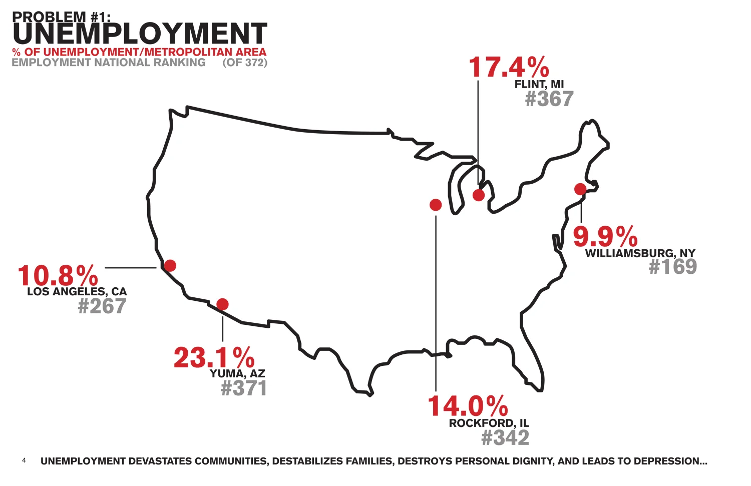 Works Progress Administration — SAS \ Solomonoff Architecture Studio