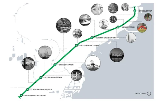 Underline Master Plan Miami — SAS \ Solomonoff Architecture Studio