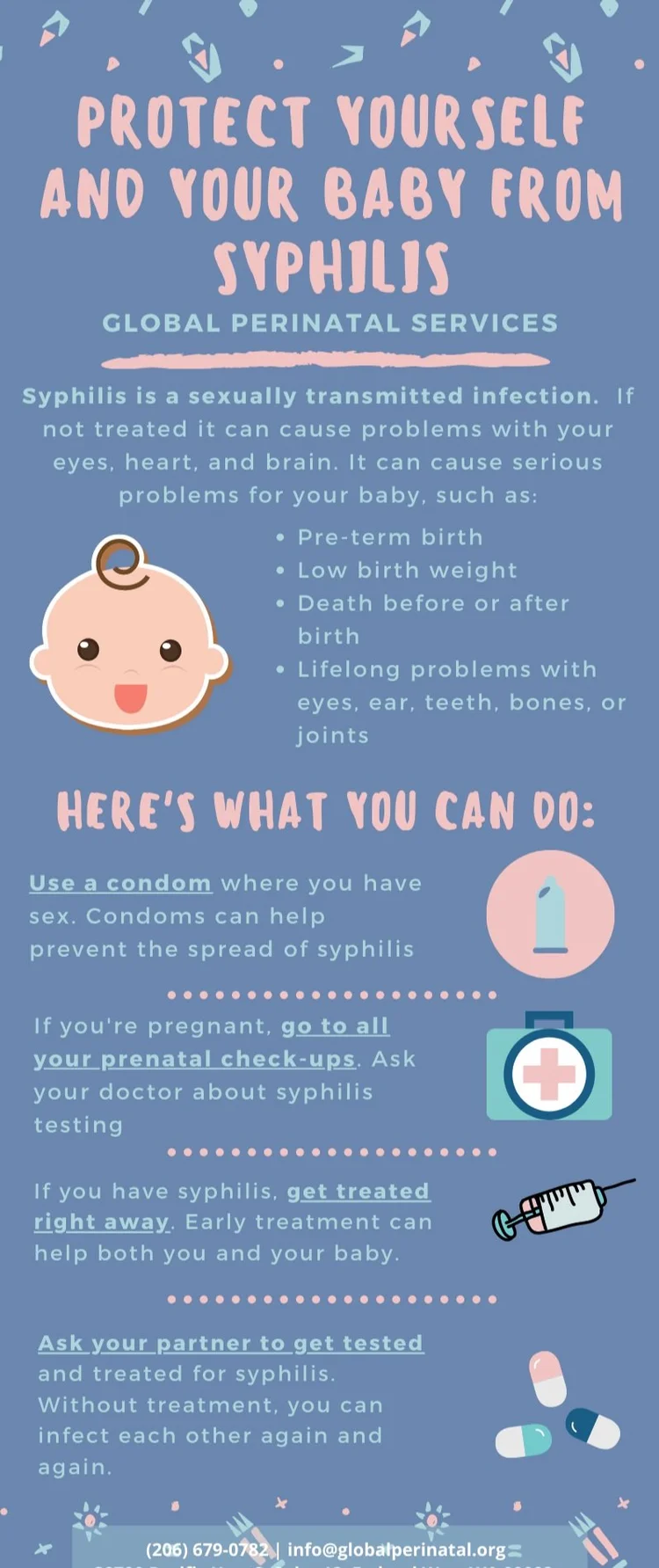 Pregnancy Health Risks/Resources — Global Perinatal Services