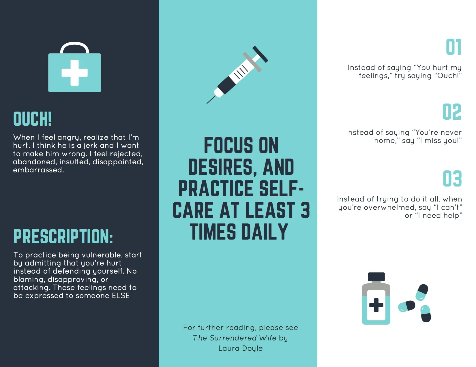 Loving Phrases Cheat Sheet for Women [Download] — Restoring Our ...