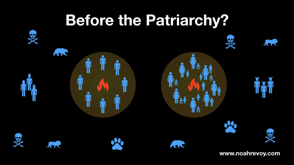What is the Patriarchy? [video] — Restoring Our Ancestral Relationship ...