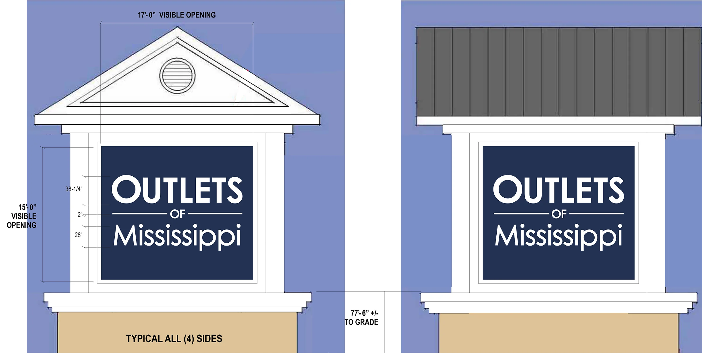 Case Study: Outlets of Mississippi — Strategy + Style Marketing Group