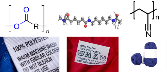 Polymer Textile Recycling: Making Fashion More Sustainable — UCLA | NRT ...