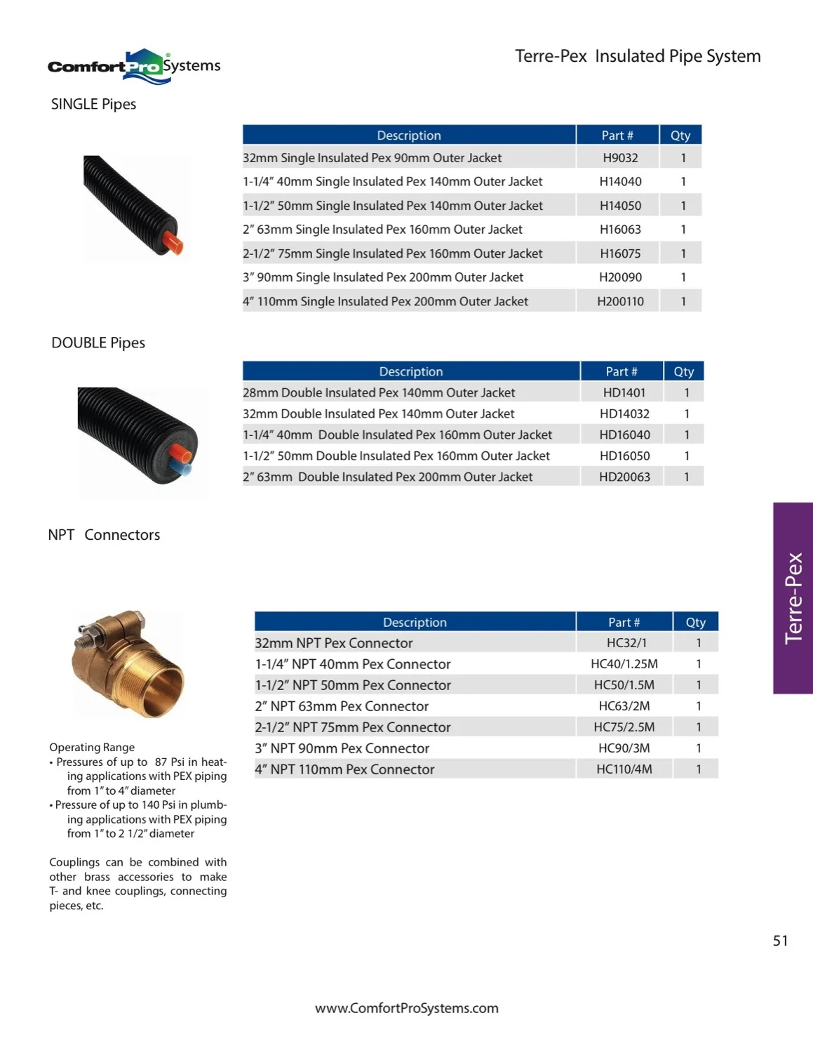 Terre-Pex — Comfortpro Systems