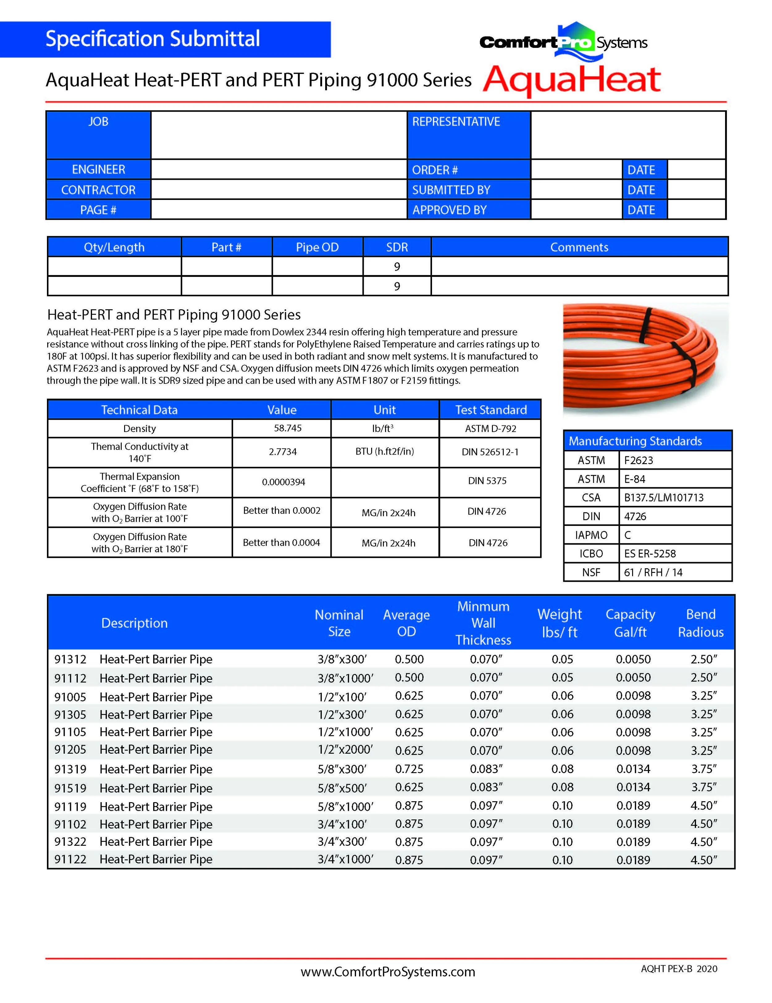 AquaHeat — Comfortpro Systems