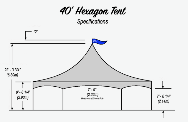 HEXAGON — Robson Events & Tents
