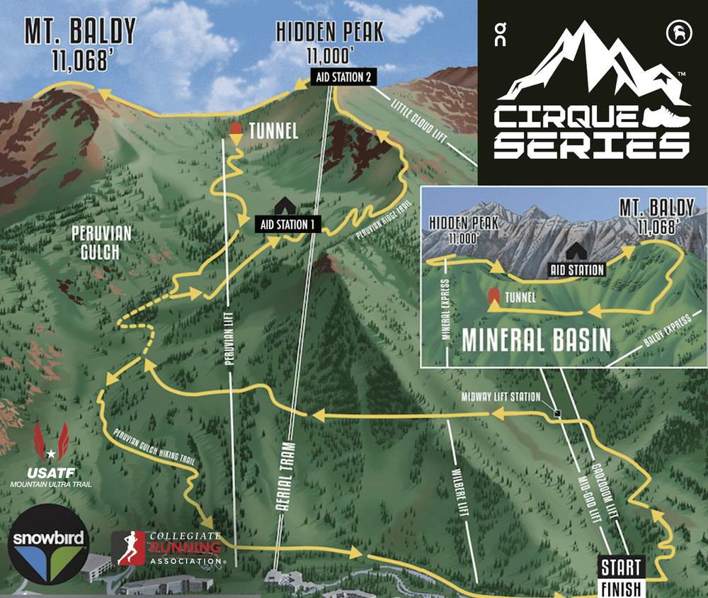 SNOWBIRD — CIRQUE SERIES