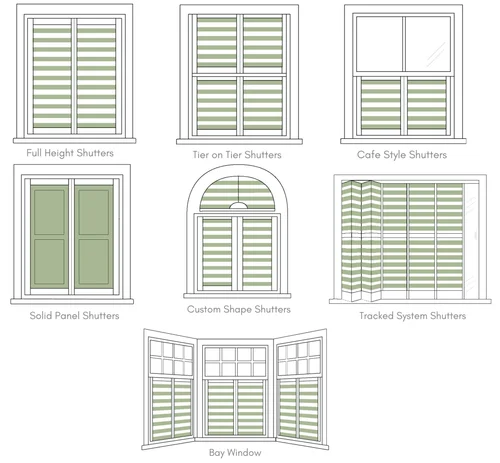 The Home Shutter Company | Wooden Window Shutters In Watford, London ...