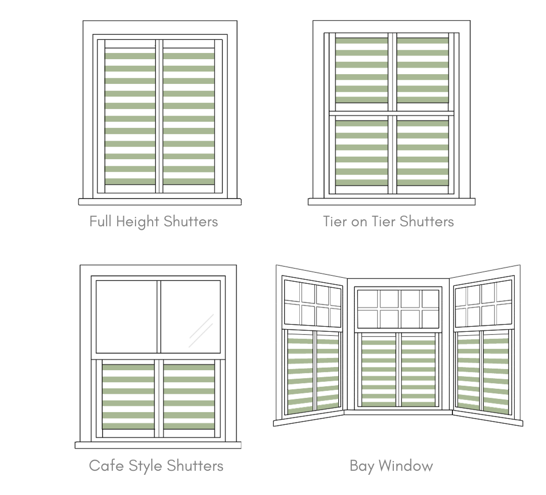 The Home Shutter Company - Express Shutters