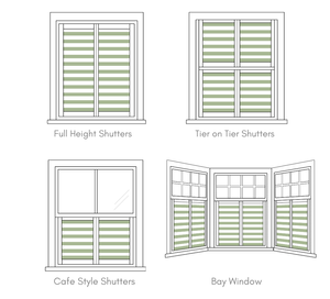 The Home Shutter Company - Express Shutters