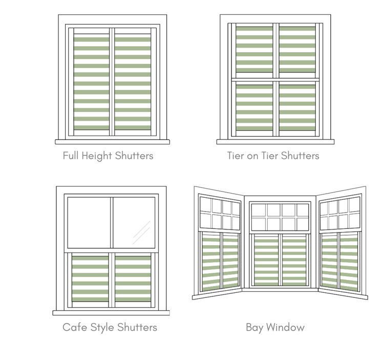 The Home Shutter Company - Express Shutters