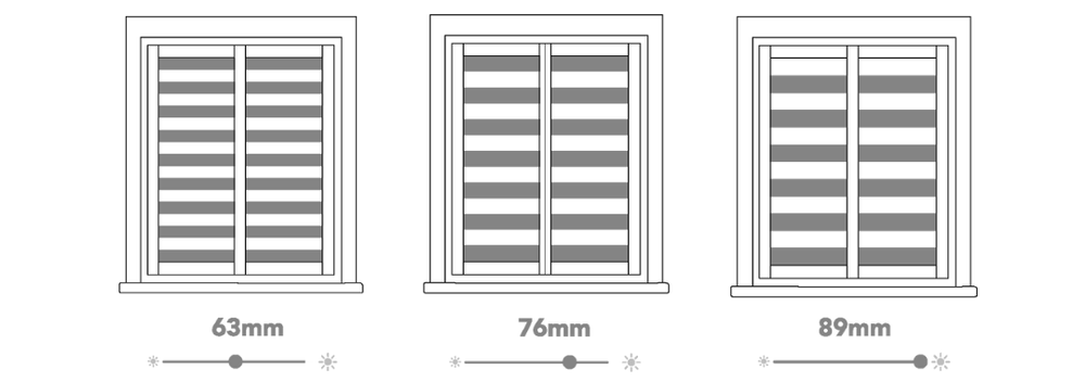 The Home Shutter Company - Express Shutters