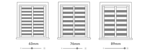 The Home Shutter Company - Express Shutters
