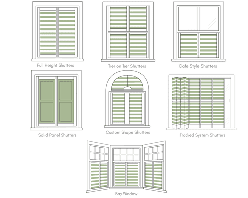 The Home Shutter Company - Wooden Window Shutters in Watford, London ...