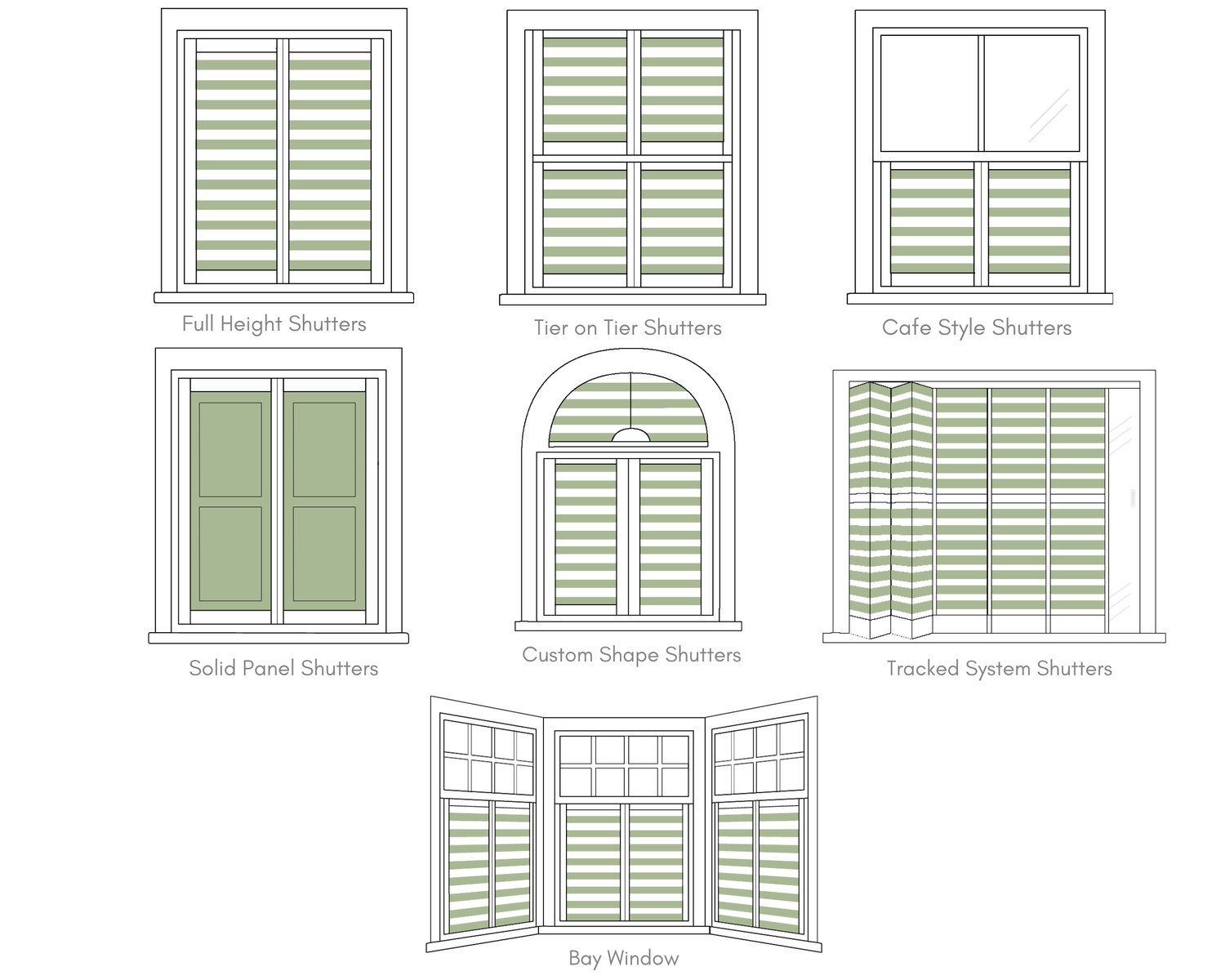 The Home Shutter Company - Harrow Shutters | Local Showroom