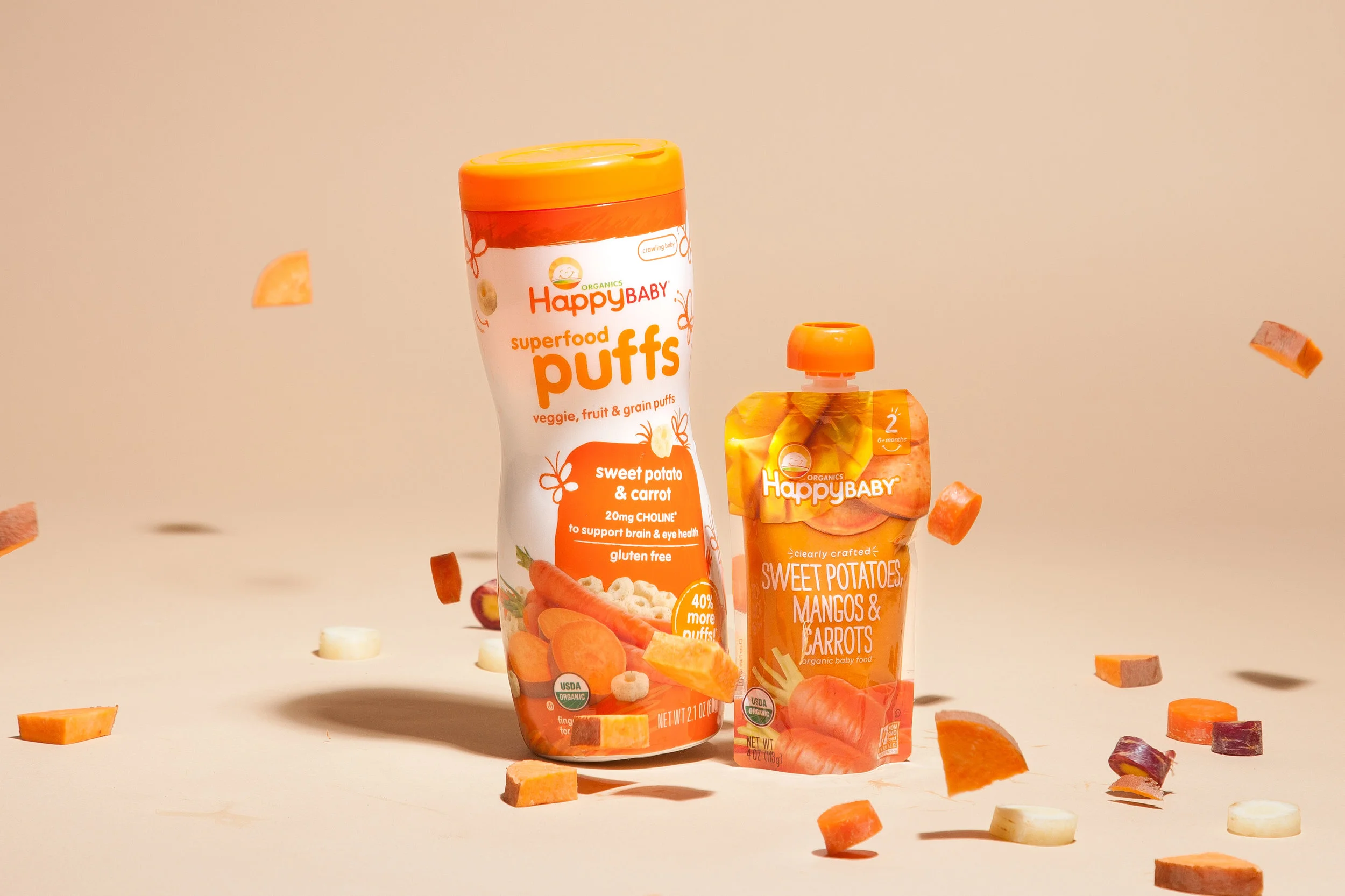 Portfolio — Strand Equity