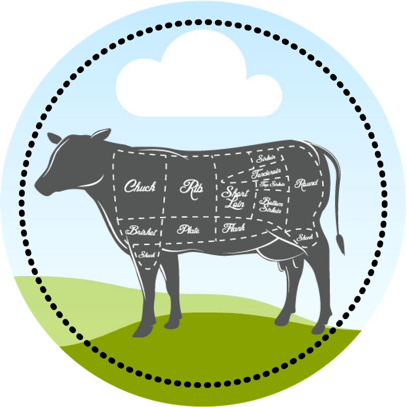 Beef — Heritage Belle Farms