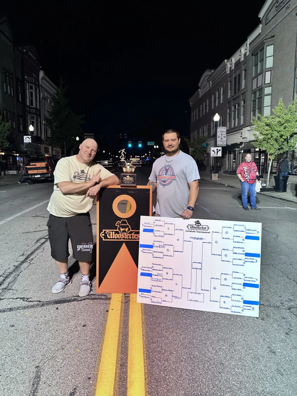 Woosterfest — Wooster Area Chamber of Commerce