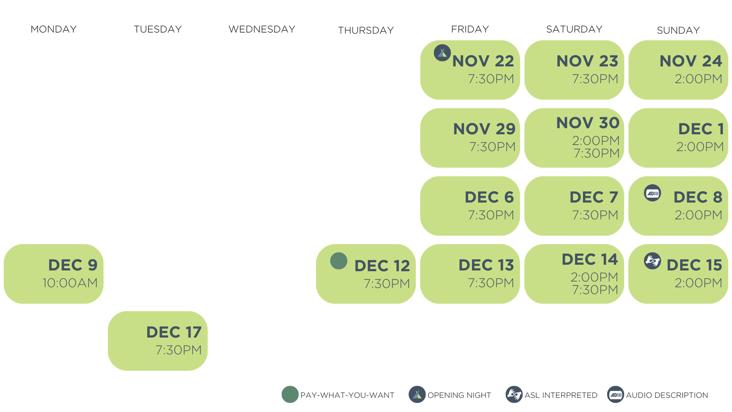 A Christmas Carol, Season 72 — Lakeshore Players Theatre