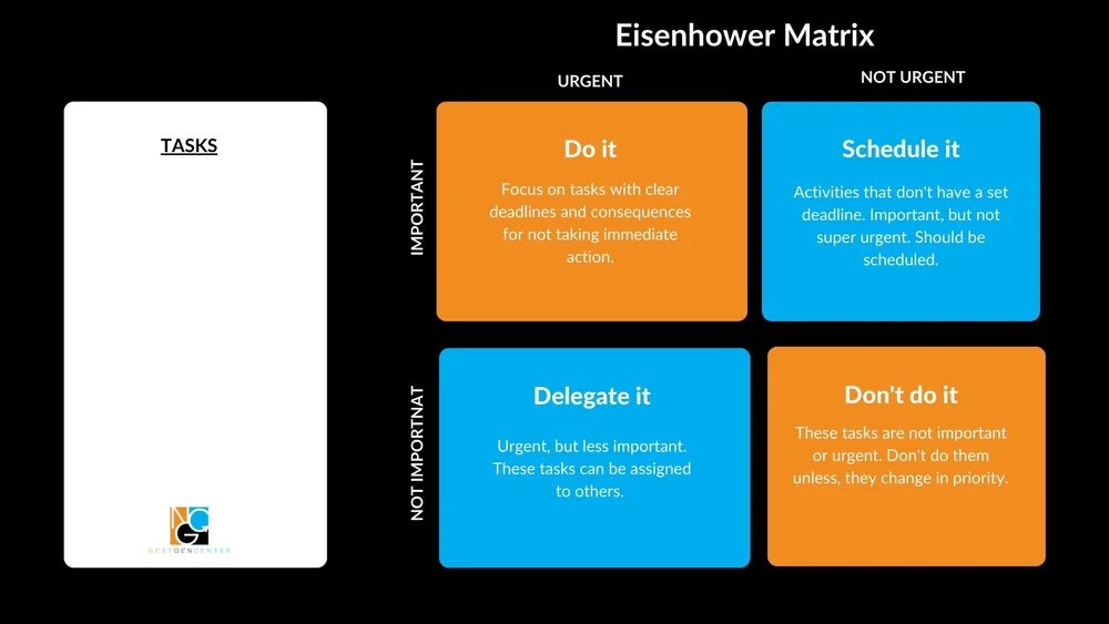 What is time management and why is it important in business? — NextGen ...