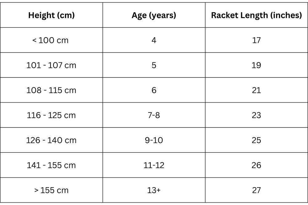 What Size Tennis Racket Do I Need? — Tennis Lessons Singapore | Tennis ...
