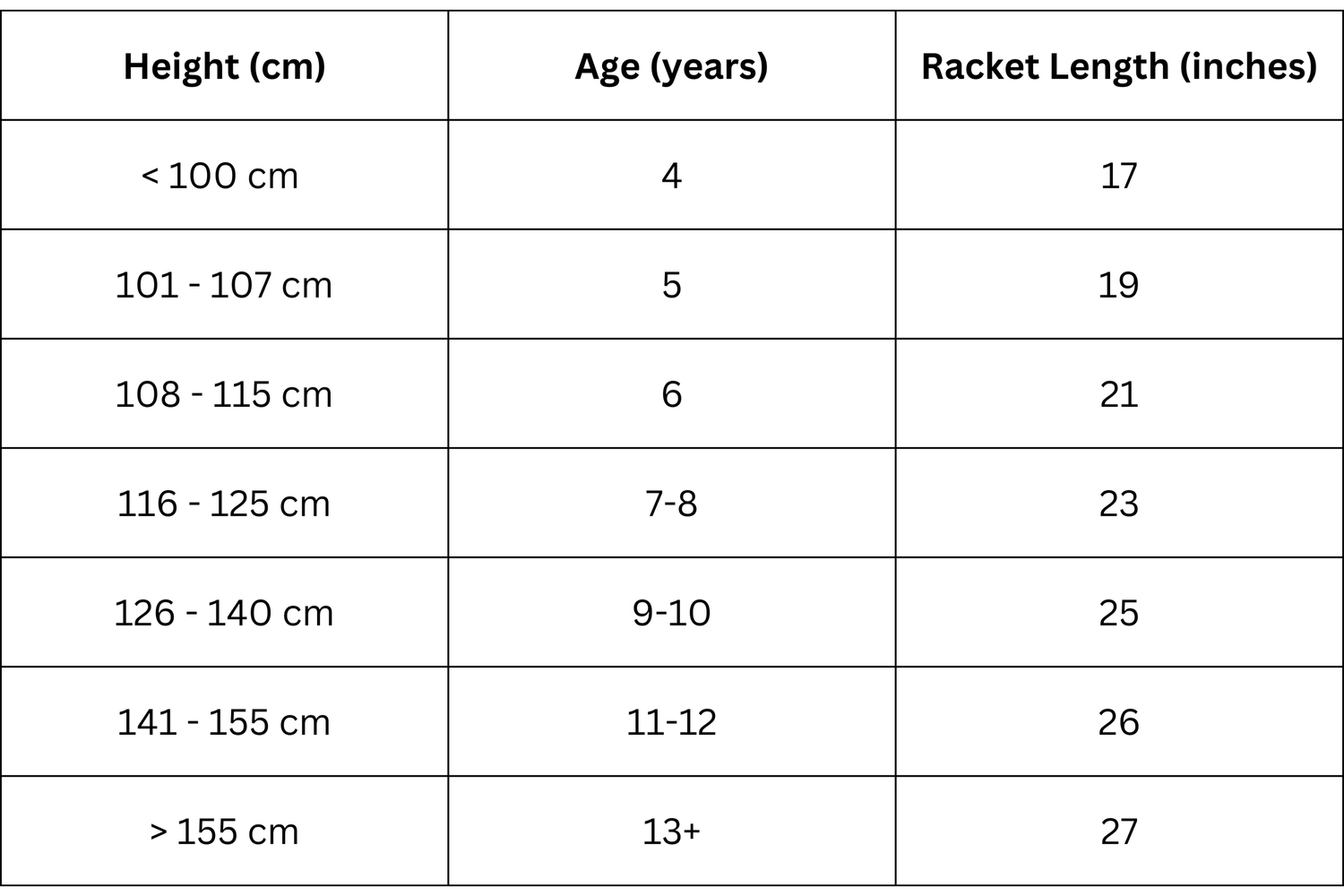 What Size Tennis Racket Do I Need? — Tennis Lessons Singapore | Tennis ...