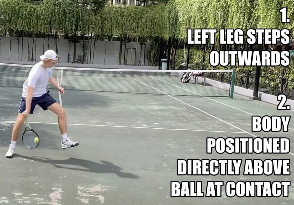 How to Hit a Tweener — Tennis Lessons Singapore | Tennis Coach ...